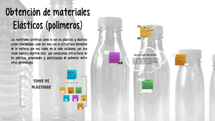 Materiales elasticos by Victor Daniel Fernandez Ayala on Prezi