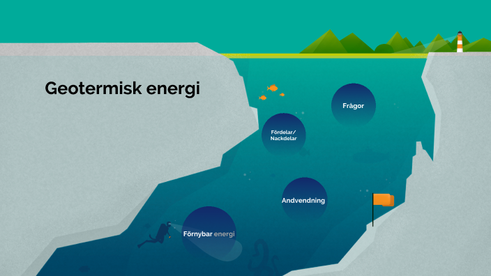 geotermisk energi by Arash Hedayat on Prezi