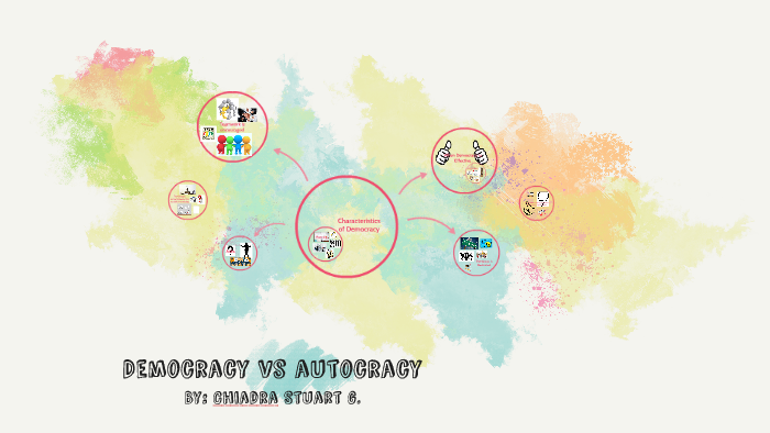 Democracy vs autocracy by s. stewart on Prezi