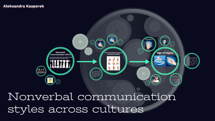 Nonverbal communication styles across cultures by Aleksandra Kasperek ...