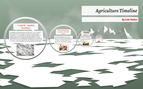 Agriculture Timeline by Cole Patton on Prezi