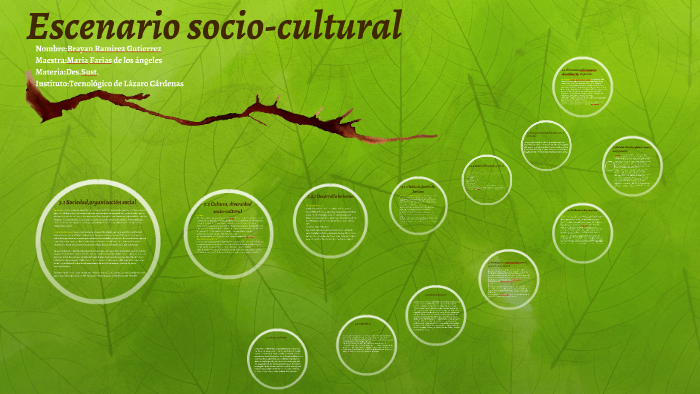 Escenario socio-cultural by brayan guttys on Prezi