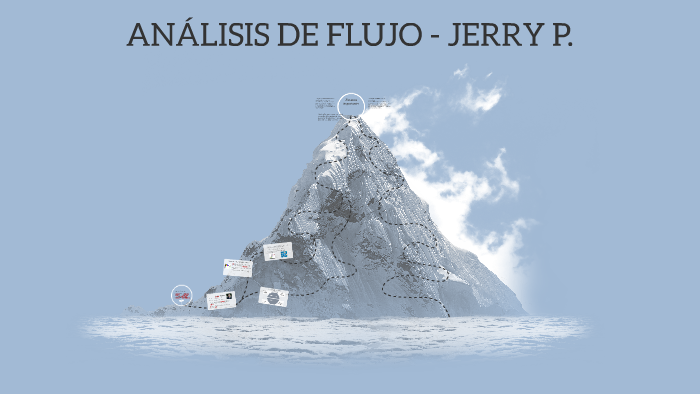 Análisis de flujo de Jerry Porras by abi gail on Prezi