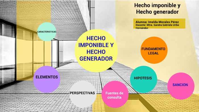 HECHO IMPONIBLE Y HECHO GENERADOR by IMELDA MORALES PEREZ on Prezi