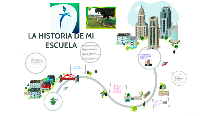 LA HISTORIA DE MI ESCUELA by mariajose baca martinez on Prezi