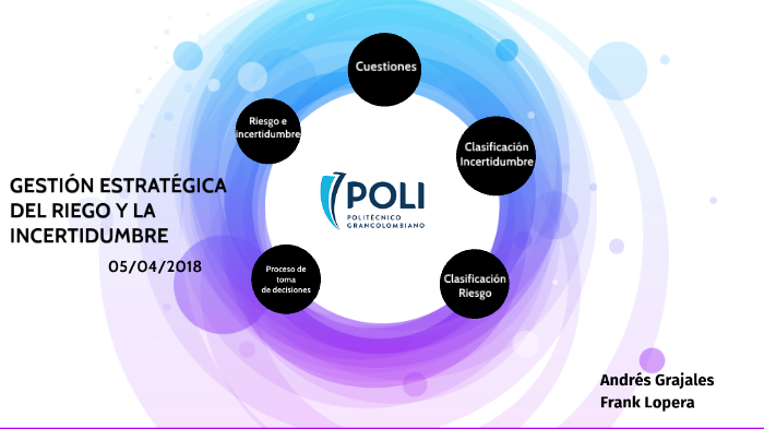 EXPOPEII ReI by Frank Lopera on Prezi