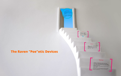 The Raven "Poe"etic Devices by Matthew Thornton on Prezi