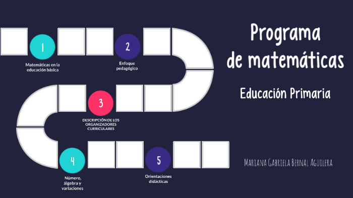 Programa de Matemáticas Edu. Primaria by Mariana Gabriela Bernal on Prezi