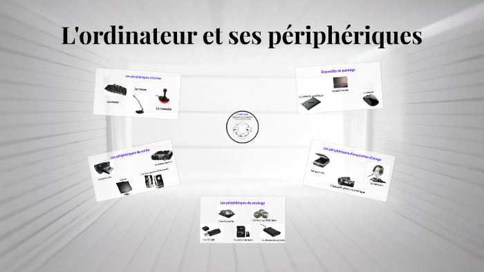 L'ordinateur et ces périphériques by sam rchdi on Prezi
