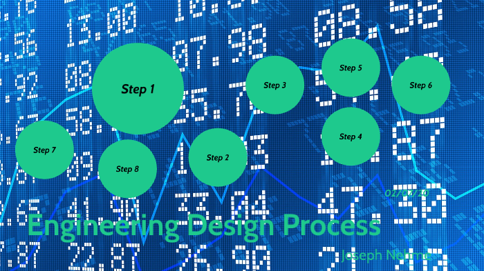 Engineering Design Process by Joseph Nehme on Prezi
