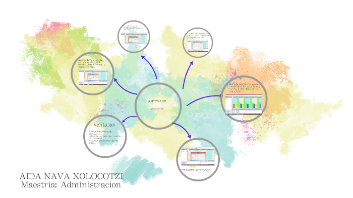 ABC ROSTER by aida nava on Prezi