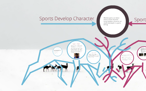 Do Sports Build Character? by Adam Iglehart on Prezi