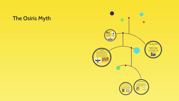 Osiris, Isis, and Horus Myth by Brayden R. on Prezi