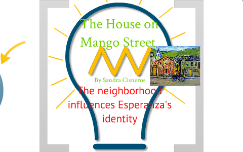 The House on Mango Street Project by Amy Ngo on Prezi