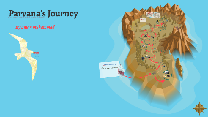 Parvanas Journey by Blue Huffington on Prezi
