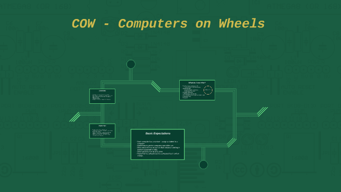 COW - Computer on Wheels by DJ Beitel