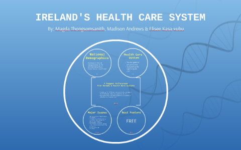 IRELAND'S HEALTH CARE SYSTEM by Megamax Wellsanith on Prezi