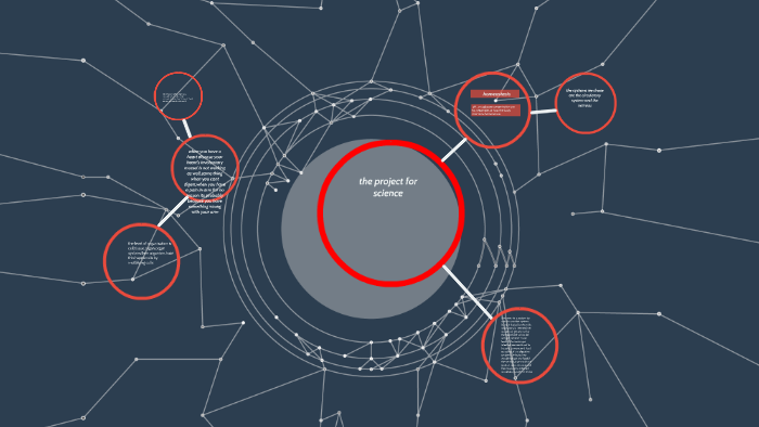 why and how to have a effective by alexander philpott on Prezi