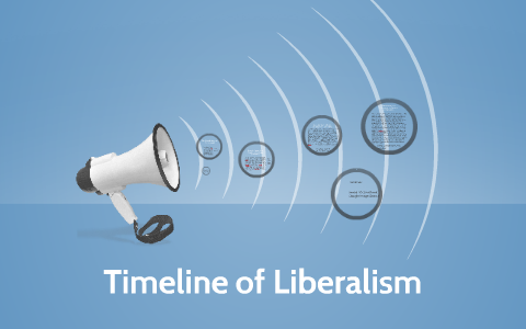 Timeline of Liberalism by Siv Ravi on Prezi