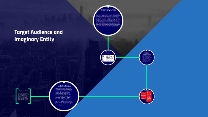 Target Audience and Imaginary Entity by luke boatfield on Prezi