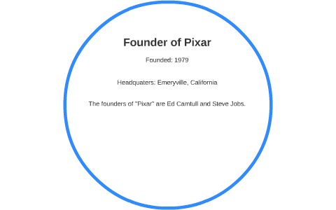 Founder of Pixar by Karina Paez on Prezi