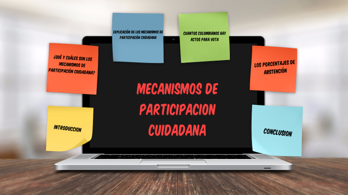 Mecanismos de Paticipacion cuidadana by Ronal Perez on Prezi