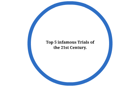 Top 5 infamous Trials of the 21st Century. by Nikki Kendzierski on Prezi