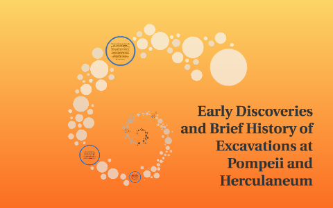 Early Discoveries and Brief History of Excavations at Pompeii and ...