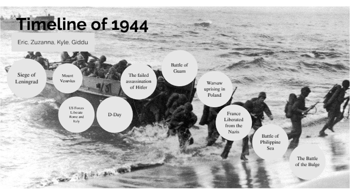 1944 Timeline by Gid Pat on Prezi