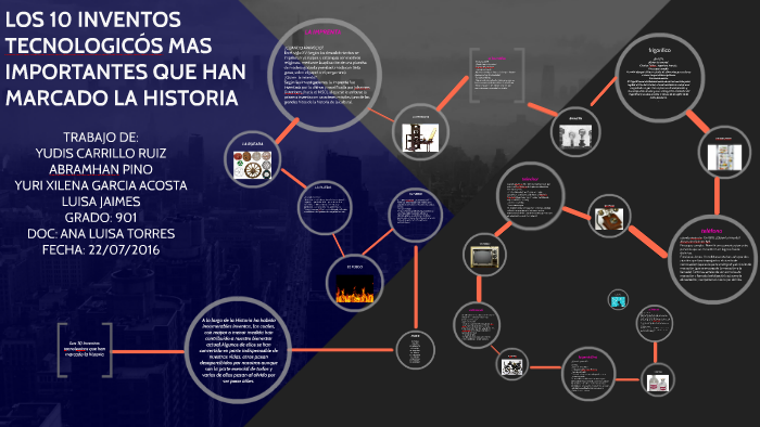 LOS 10 INVENTOS TECNOLOGICOS MAS IMPORTANTES QUE HAN MARCADO by ...
