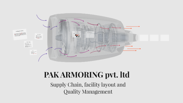 PAK ARMORING pvt. ltd by hamima aman on Prezi
