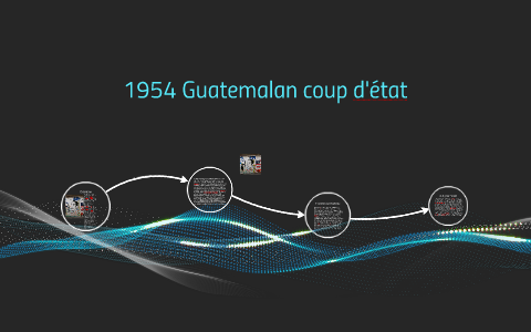 1954 Guatemalan coup d'état by gabe corrigan on Prezi