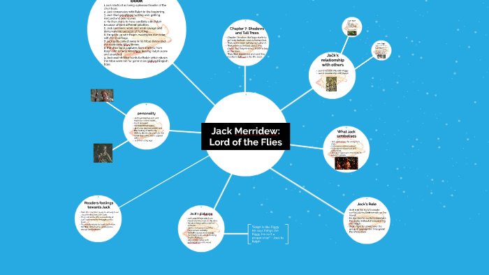 Jack: Lord of the Flies by Shabrina on Prezi