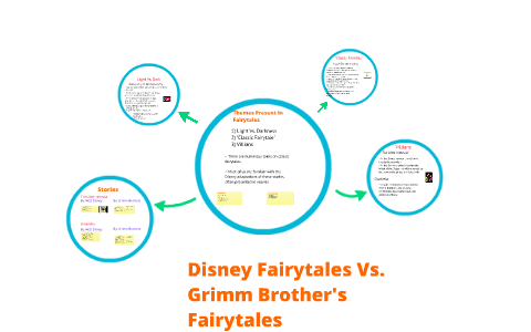 Disney Fairytales Vs. Grimm Brothers Fairytales by Sarah Aubert on Prezi