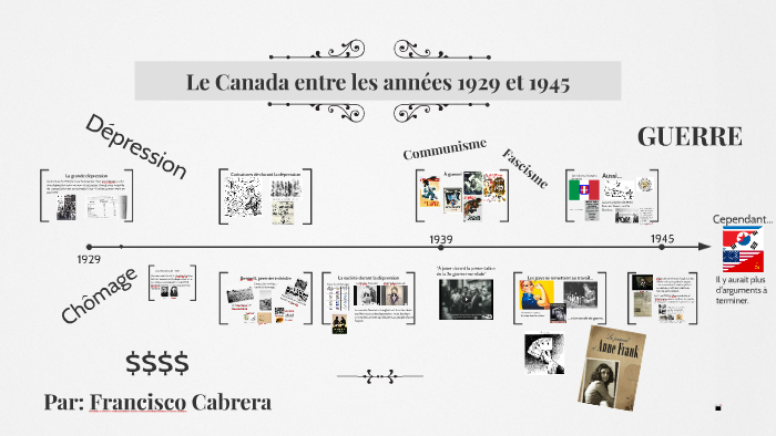 Le Canada entre les années 1929 et 1945 by Frank Cabrera on Prezi