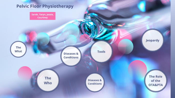 Pelvic Floor Physiotherapy by sarah krowchuk on Prezi