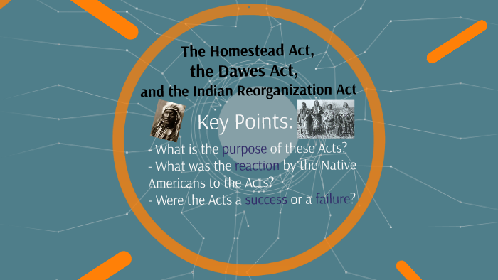 The Homestead Act, Dawes Act, and the Indian Reorganization Act,Prezi ...