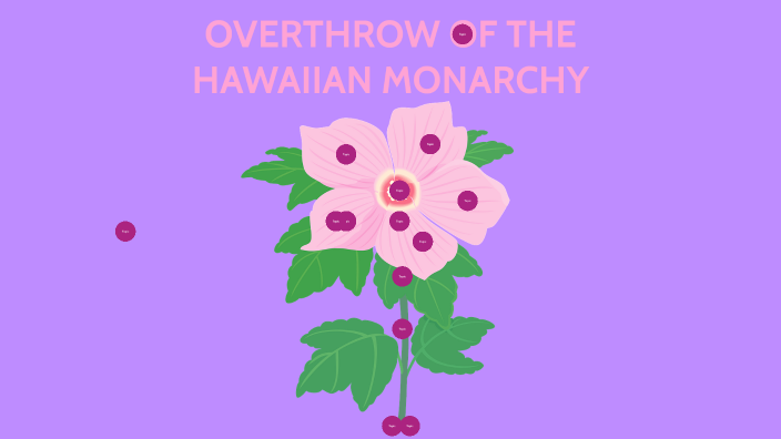 OVERTHROW OF THE HAWAI'AN MONARCHY by Alexander Goines on Prezi