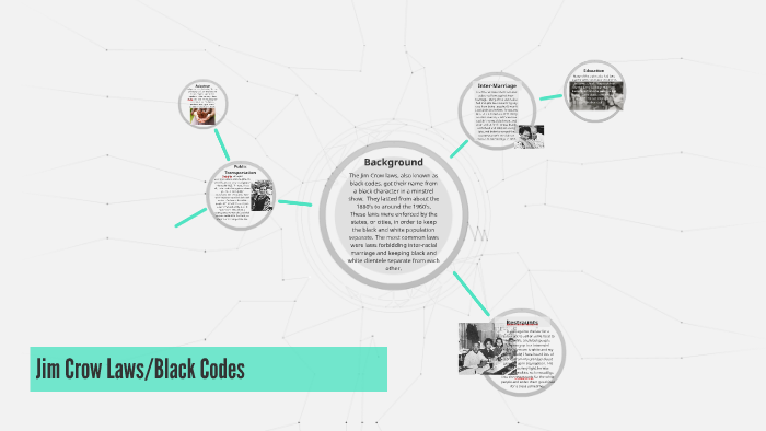 Jim Crow Laws/Black Codes by Jocelyn Norris on Prezi