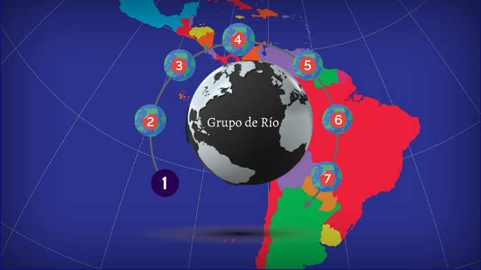 grupo de rio by Paulina Cortés Briones on Prezi