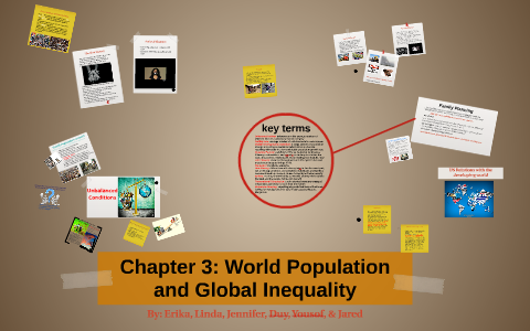 Chapter 3: World Population and Global Inequality by Jennifer nguyen on ...