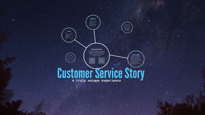 Customer Service Story by James Moller on Prezi