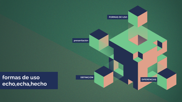 Formas de uso echo, echa, hecho. by karina valencia mendoza on Prezi