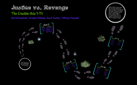 Justice vs. Revenge by Kristen Villane on Prezi