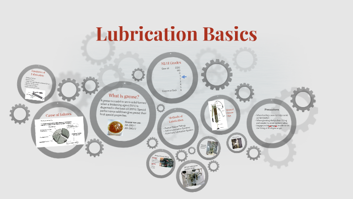 Lubrication Basics by Justin Edwards on Prezi