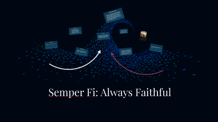 Semper Fi: Always Faithful by Alaina DaCosta on Prezi