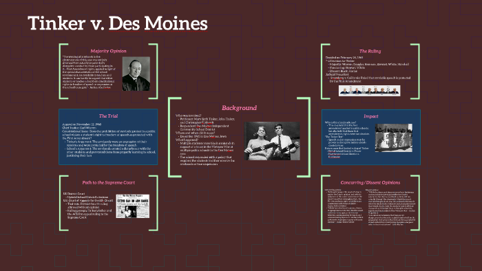Tinker v. Des Moines by Jackson Wilson on Prezi