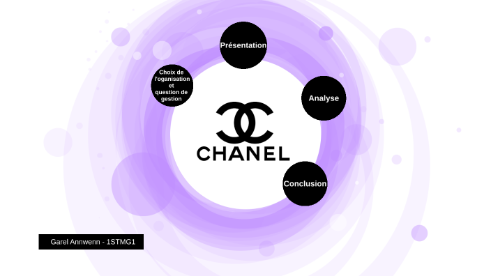 Chanel oral de gestion by annwenn garel on Prezi