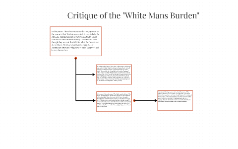 Critique of White Mans Burden by Tara Timm on Prezi