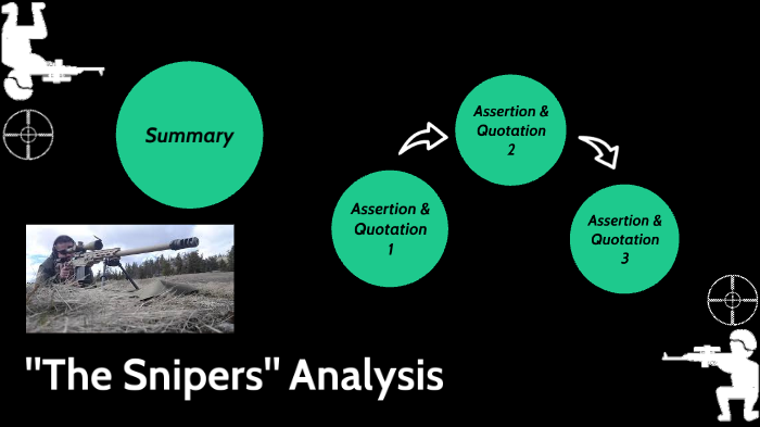 "The Snipers" Analysis by jaeseok park on Prezi